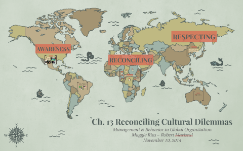 Ch. 13 Reconciling Cultural Dilemmas by Elia Rios on Prezi