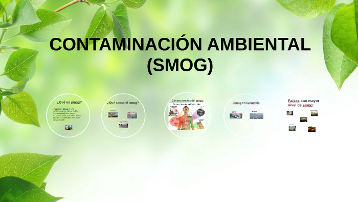CONTAMINACIÓN AMBIENTAL (SMOG) by Karen Hernandez