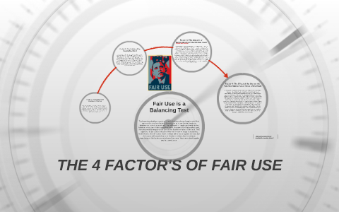 THE 4 FACTOR'S OF FAIR USE by Jon Wagner on Prezi