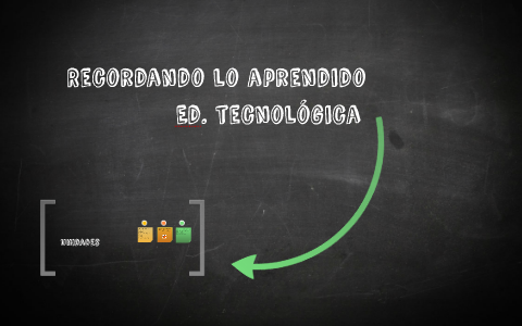 Recordando lo aprendido by Carlos Jara R. on Prezi