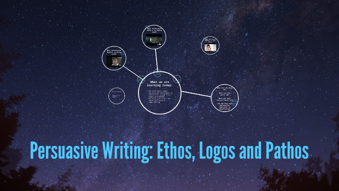 Persuasive Writing: Ethos, Logos and Pathos by Wayne Pollock on Prezi