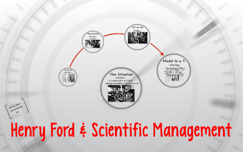 Henry Ford and the Scientific Management Theory by K E on Prezi