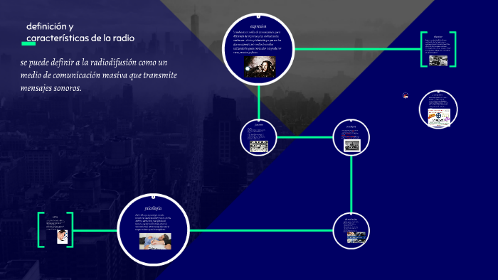 definición y características de la radio by Roberto Cortes on Prezi