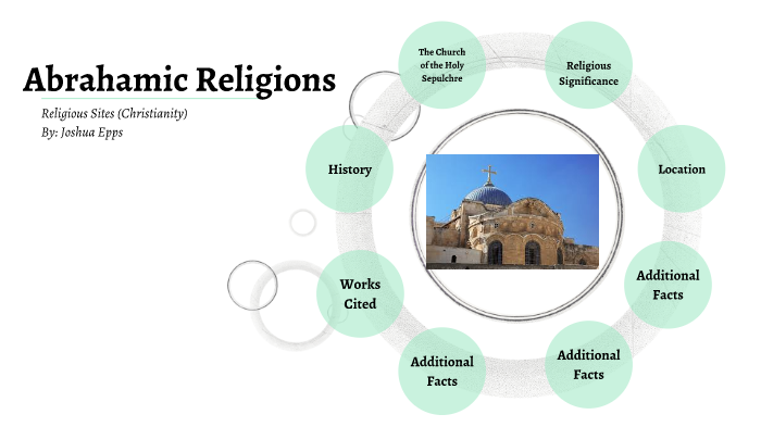 Abrahamic Religions by Joshua Epps on Prezi