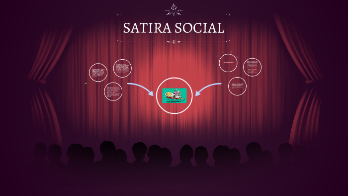 SATIRA SOCIAL by estefany flores on Prezi