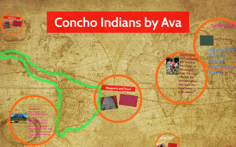 Concho Indians by sarah newton on Prezi