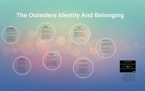 The Outsiders Identity And Belonging by Jessica Muir on Prezi