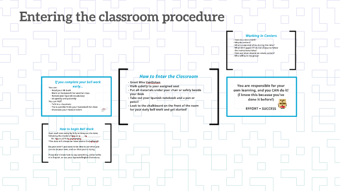 Entering the classroom procedure by Kelsey VanDyken