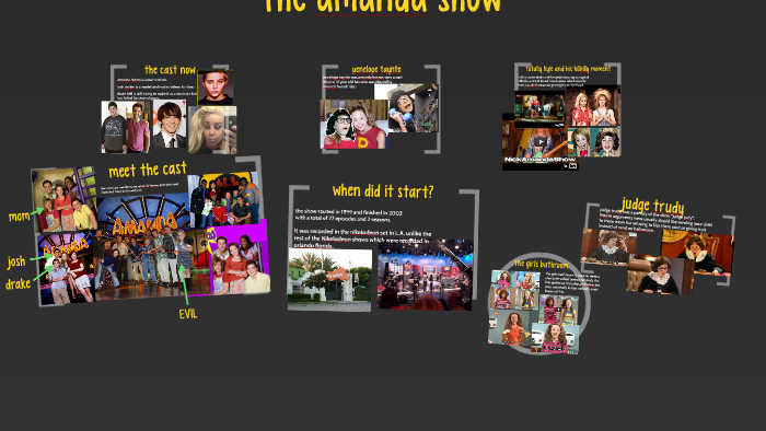 the amanda show by maria mcdonagh on Prezi