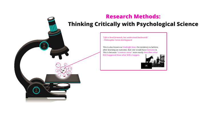 2.0 Research Methods: Thinking Critically With Psychology by Ms ...