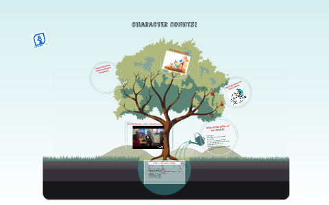 Character Counts! by Dylan Winfield on Prezi