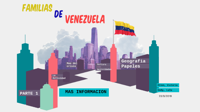 - by Victoria Den Bleyker on Prezi