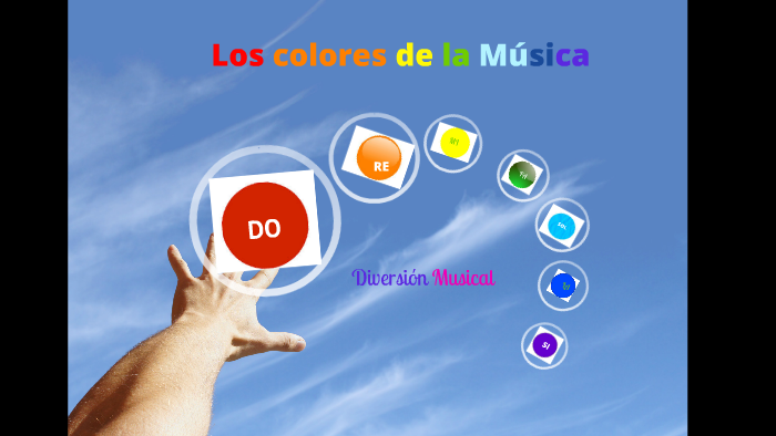 LOS COLORES DE LA MUSICA by Eugenia Portillo on Prezi