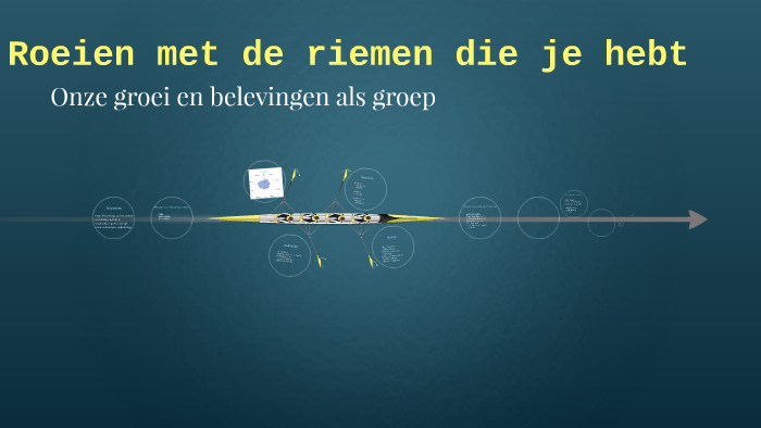 Roeien met de riemen die je hebt by britt groen on Prezi