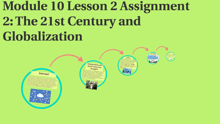 Module 10 Lesson 2 Assignment 2: The 21st Century and Global by Katoria ...