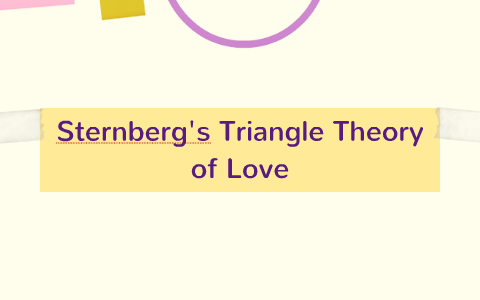 Sternberg's Triangle Theory of Love by Mackenzie Ricks on Prezi