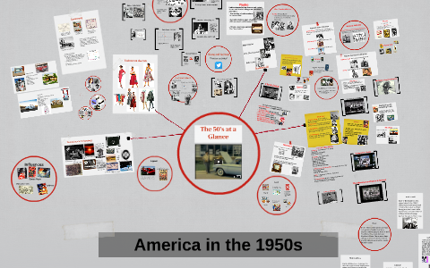 America in the 1950's by on Prezi