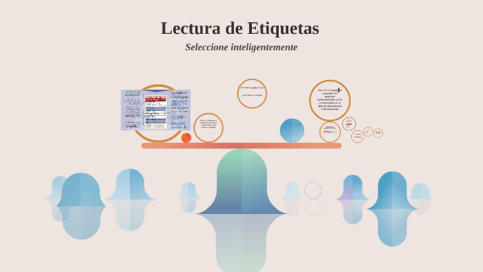 Lectura de Etiquetas by winzcr O. A. on Prezi