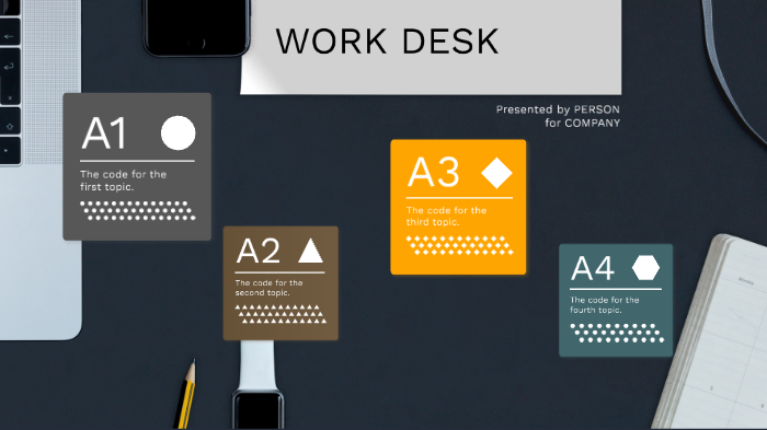 Bio-Concept Map by Michael Cedillo on Prezi