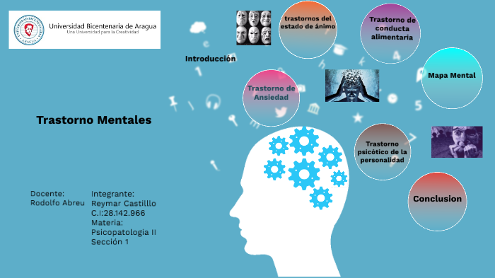 Trastorno Mentales by Reymar Alexandra Castillo Sanabria on Prezi