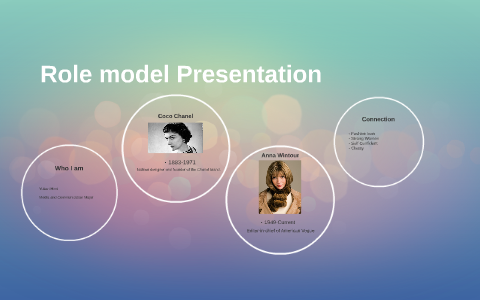 Role model Presentation by Yukari Himi on Prezi