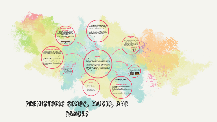 Prehistoric Songs, Music, and Dances by Brandi Grover on Prezi