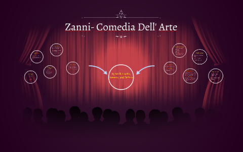 Zanni- Comedia Dell' Arte by Lisette Martinez on Prezi
