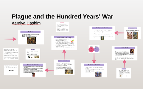 Plague and the Hundred Years' War by Aamiya Hashim on Prezi