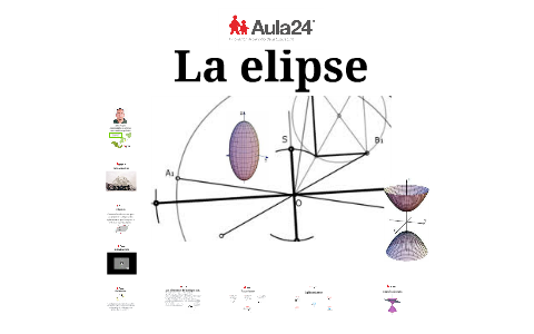 La elipse by Clases Aula24LMS