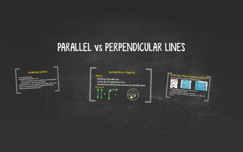 PARALLEL vs PERPENDICULAR LINES by Emerald Summers on Prezi