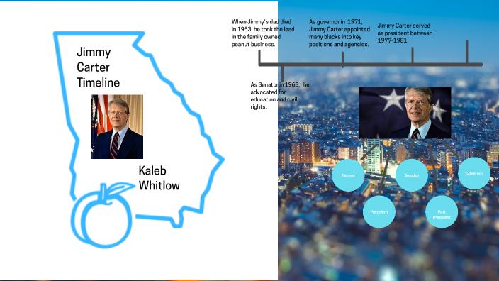 Jimmy Carter Timeline by Kaleb Whitlow on Prezi