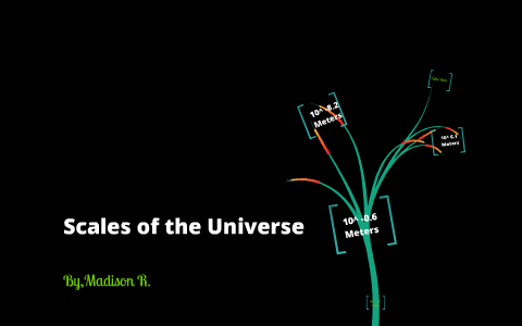Scales of the universe by Madison Roberts on Prezi