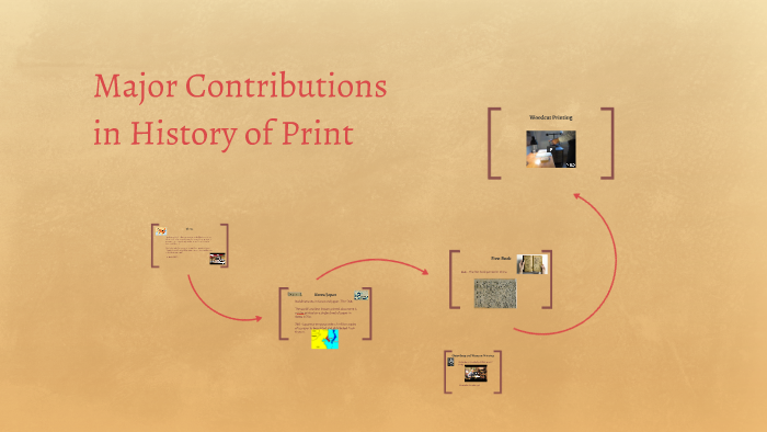 Major Contributions in History of Print by Stefan Welsh on Prezi