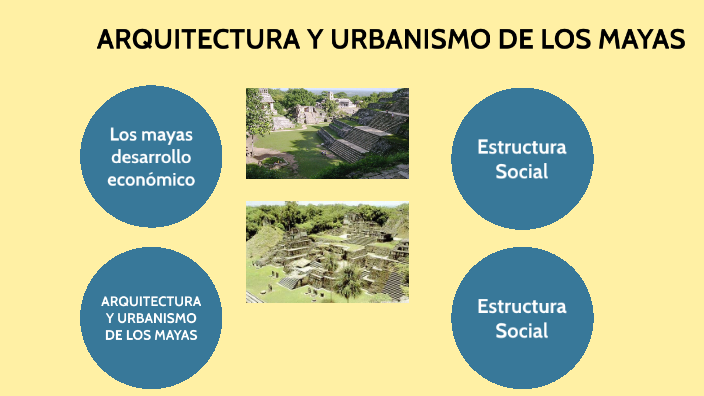 Arquitectura y urbanismo de los mayas by anahi aguilar on Prezi