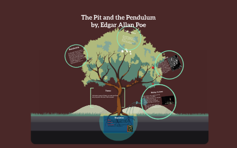 The Pit and The Pendulum by on Prezi