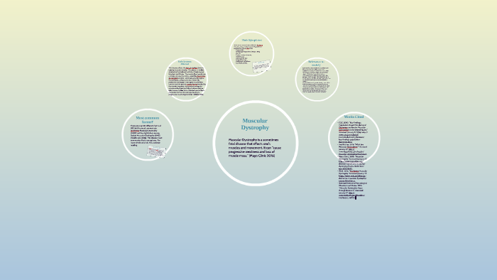 Disease Project Part 4: Muscular Dystrophy by Casey McCarty on Prezi