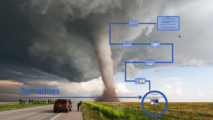 Tornadoes by Mason Rothwell on Prezi
