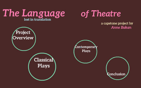 The Language of Theatre by Anne Bakan on Prezi