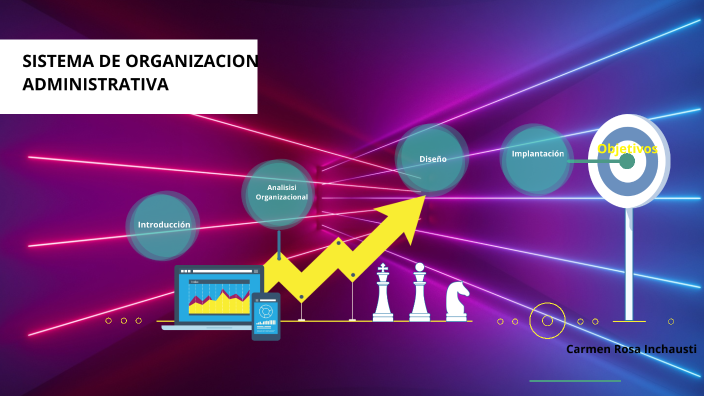 Sistema de Organización by Carmen Rosa Inchausti on Prezi