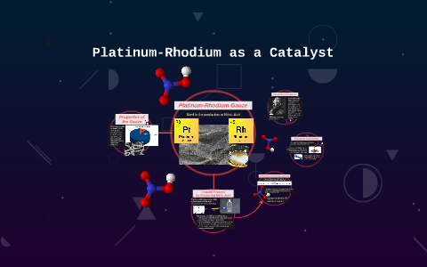 Platinum-Rhodium Gauze by Daniel Epp on Prezi