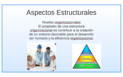 Aspectos Estructurales by antonio mandujano on Prezi