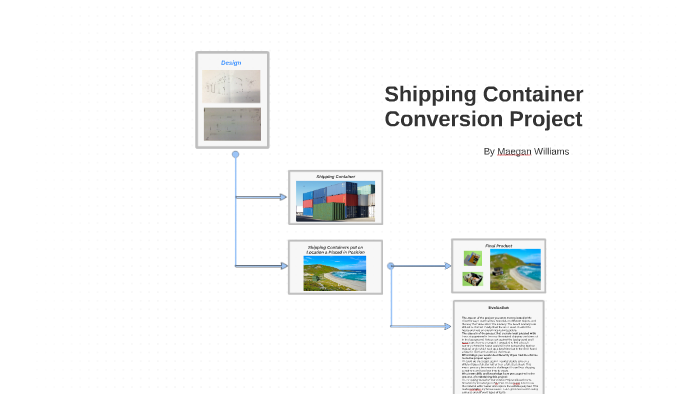 Shipping Container Conversion Project by Maegan Williams on Prezi