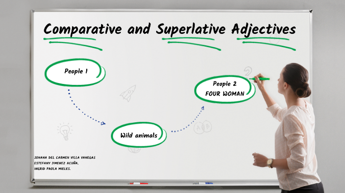 Comparative and Superlative Adjectives by Stephany Saray Jimenez on Prezi