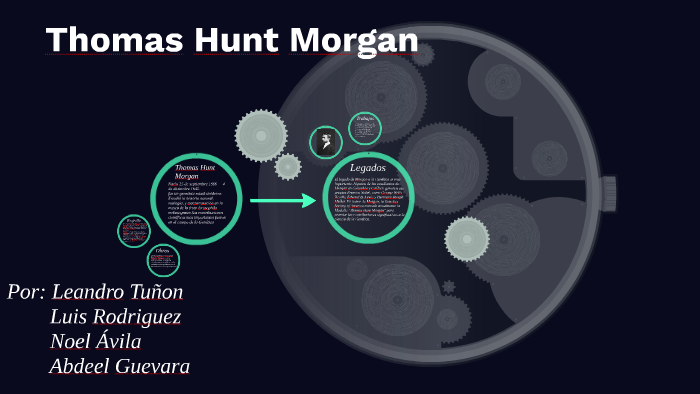 Thomas Hunt Morgan by A.GUEVARA CORDOBA on Prezi