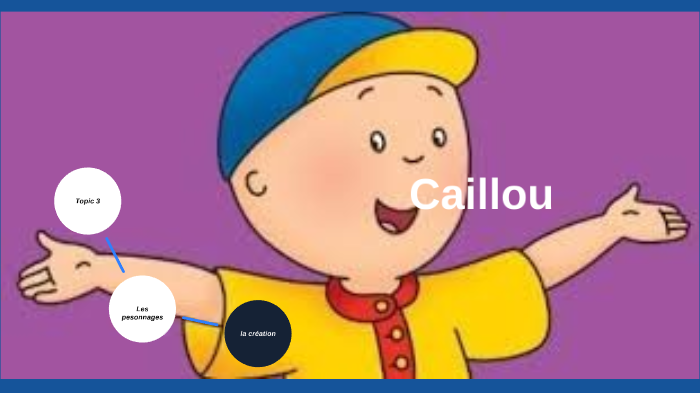 presentation by Émile Garceau on Prezi