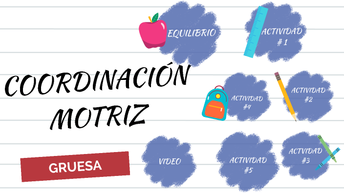 COORDINACIÓN MOTRIZ by Vale Marín Guaman on Prezi