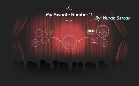 My Favorite Number 11 by Nuran Sercan on Prezi