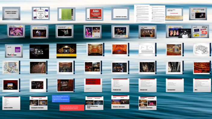Estructura de un musical by Repertorio Misi on Prezi