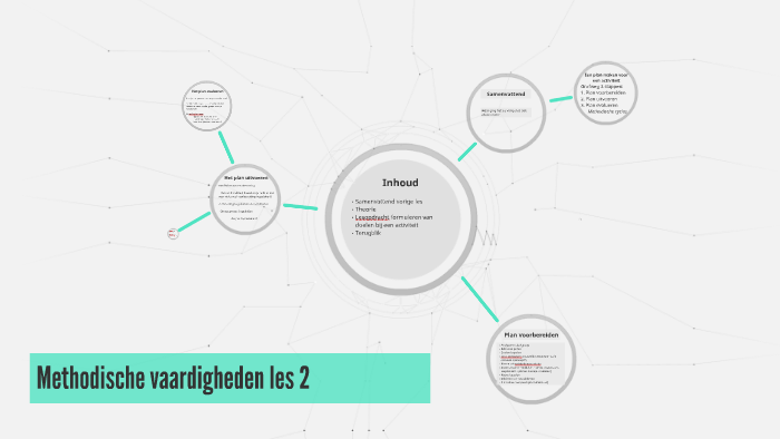 Methodische vaardigheden les 2 by Mick Janssen on Prezi