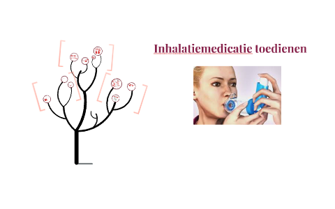 De juiste wijze om inhalatiemedicatie toe te dienen by izana Gozewina ...